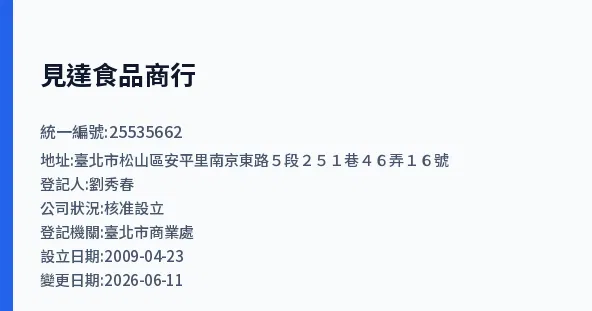 見達食品商行的照片-統編 25535662(臺北市) 公司登記資料與營業項目詳細圖表