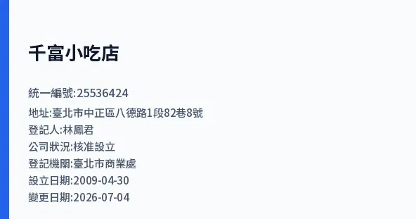 千富小吃店的照片-統編 25536424(臺北市) 公司登記資料與營業項目詳細圖表