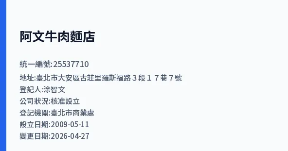 阿文牛肉麵店的照片-統編 25537710(臺北市) 公司登記資料與營業項目詳細圖表