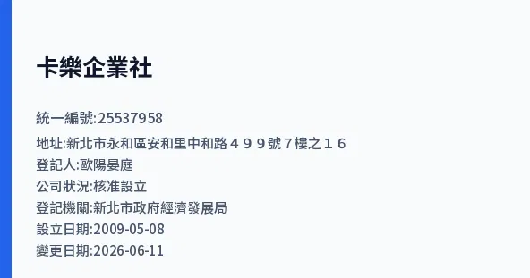 卡樂企業社的照片-統編 25537958(新北市) 公司登記資料與營業項目詳細圖表