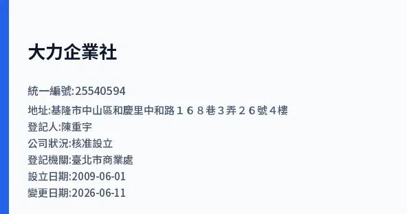 大力企業社的照片-統編 25540594(基隆市) 公司登記資料與營業項目詳細圖表