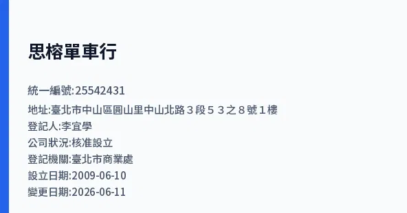 思榕單車行的照片-統編 25542431(臺北市) 公司登記資料與營業項目詳細圖表