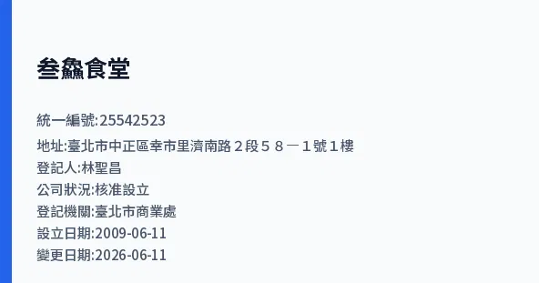 叁鱻食堂的照片-統編 25542523(臺北市) 公司登記資料與營業項目詳細圖表
