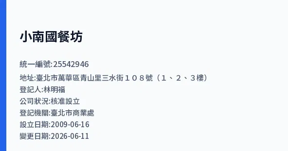 小南國餐坊的照片-統編 25542946(臺北市) 公司登記資料與營業項目詳細圖表