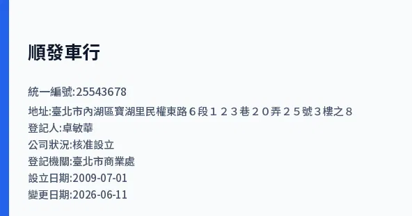 順發車行的照片-統編 25543678(臺北市) 公司登記資料與營業項目詳細圖表