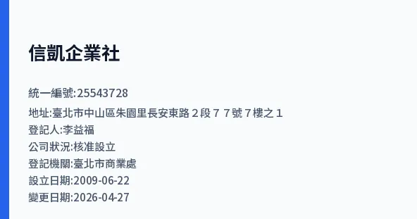 信凱企業社的照片-統編 25543728(臺北市) 公司登記資料與營業項目詳細圖表