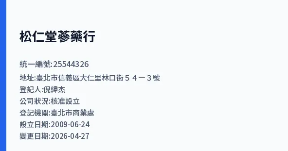 松仁堂蔘藥行的照片-統編 25544326(臺北市) 公司登記資料與營業項目詳細圖表