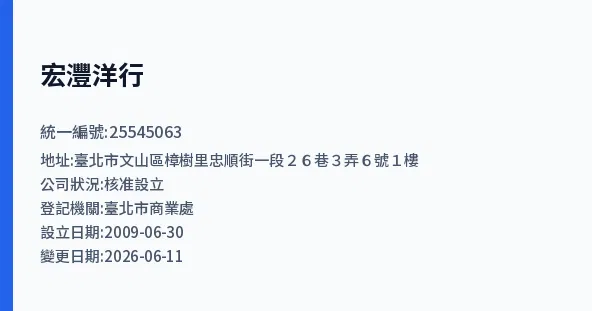 宏灃洋行的照片-統編 25545063(臺北市) 公司登記資料與營業項目詳細圖表