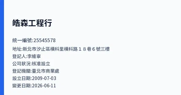 皓森工程行的照片-統編 25545578(新北市) 公司登記資料與營業項目詳細圖表