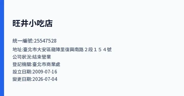 旺井小吃店的照片-統編 25547528(臺北市) 公司登記資料與營業項目詳細圖表