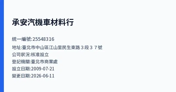 承安汽機車材料行的照片-統編 25548316(臺北市) 公司登記資料與營業項目詳細圖表