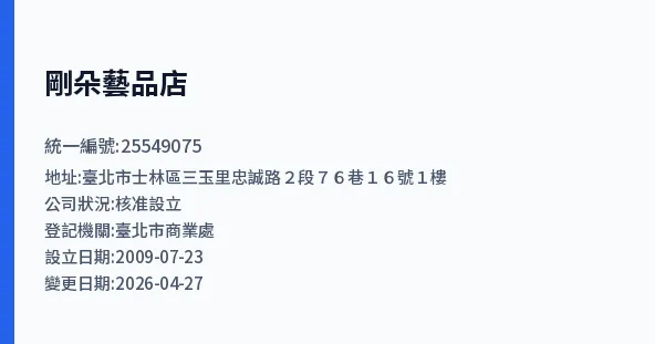 剛朵藝品店的照片-統編 25549075(臺北市) 公司登記資料與營業項目詳細圖表