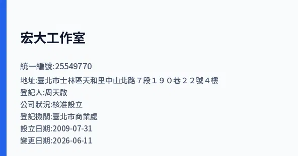 宏大工作室的照片-統編 25549770(臺北市) 公司登記資料與營業項目詳細圖表