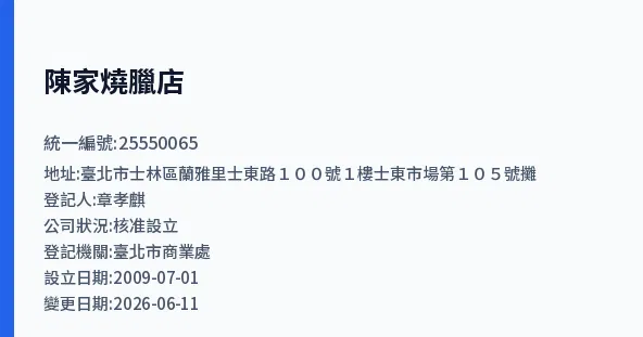 陳家燒臘店的照片-統編 25550065(臺北市) 公司登記資料與營業項目詳細圖表
