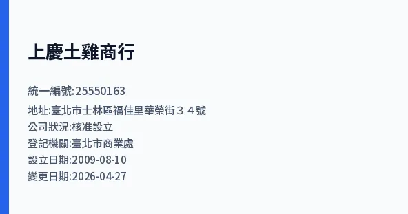 上慶土雞商行的照片-統編 25550163(臺北市) 公司登記資料與營業項目詳細圖表