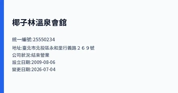 椰子林溫泉會舘的照片-統編 25550234(臺北市) 公司登記資料與營業項目詳細圖表