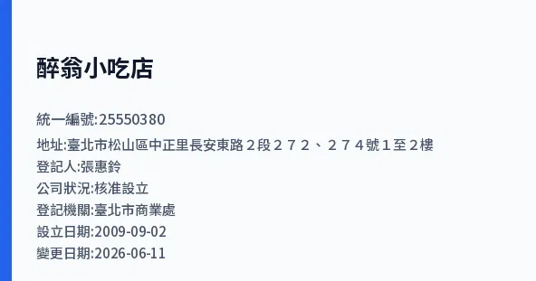 醉翁小吃店的照片-統編 25550380(臺北市) 公司登記資料與營業項目詳細圖表