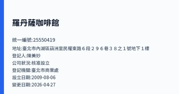 羅丹薩咖啡館的照片-統編 25550419(臺北市) 公司登記資料與營業項目詳細圖表
