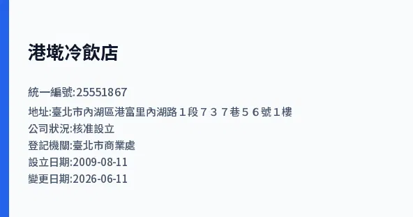 港墘冷飲店的照片-統編 25551867(臺北市) 公司登記資料與營業項目詳細圖表