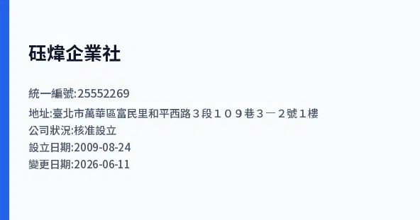 砡煒企業社的照片-統編 25552269(臺北市) 公司登記資料與營業項目詳細圖表
