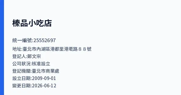 榛品小吃店的照片-統編 25552697(臺北市) 公司登記資料與營業項目詳細圖表
