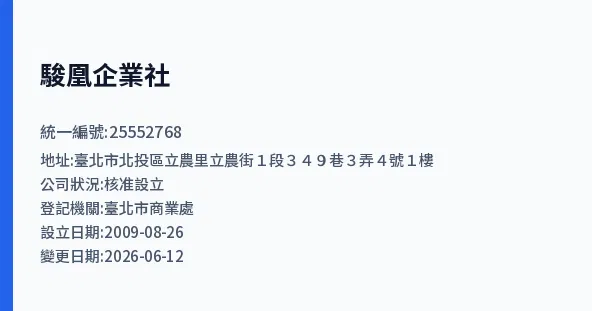 駿凰企業社的照片-統編 25552768(臺北市) 公司登記資料與營業項目詳細圖表