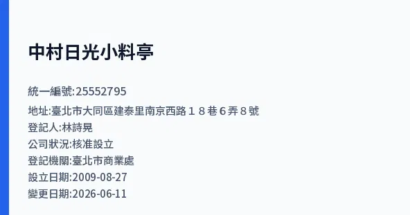 中村日光小料亭的照片-統編 25552795(臺北市) 公司登記資料與營業項目詳細圖表