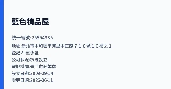 藍色精品屋的照片-統編 25554935(新北市) 公司登記資料與營業項目詳細圖表