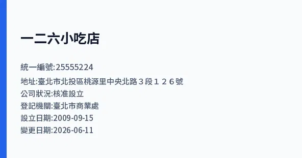 一二六小吃店的照片-統編 25555224(臺北市) 公司登記資料與營業項目詳細圖表