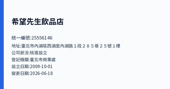 希望先生飲品店的照片-統編 25556146(臺北市) 公司登記資料與營業項目詳細圖表