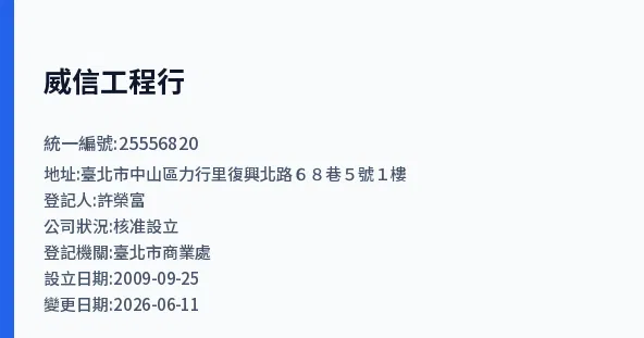 威信工程行的照片-統編 25556820(臺北市) 公司登記資料與營業項目詳細圖表
