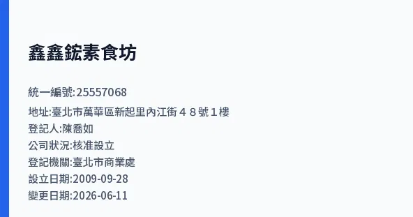 鑫鑫鋐素食坊的照片-統編 25557068(臺北市) 公司登記資料與營業項目詳細圖表