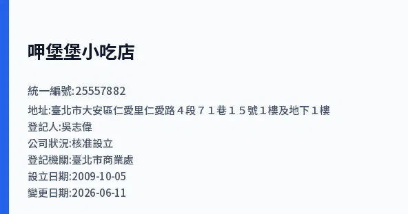 呷堡堡小吃店的照片-統編 25557882(臺北市) 公司登記資料與營業項目詳細圖表