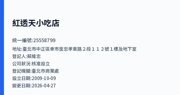 紅透天小吃店的照片-統編 25558799(臺北市) 公司登記資料與營業項目詳細圖表
