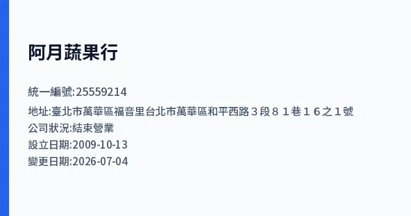 阿月蔬果行的照片-統編 25559214(臺北市) 公司登記資料與營業項目詳細圖表