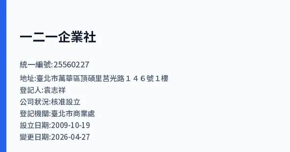一二一企業社的照片-統編 25560227(臺北市) 公司登記資料與營業項目詳細圖表