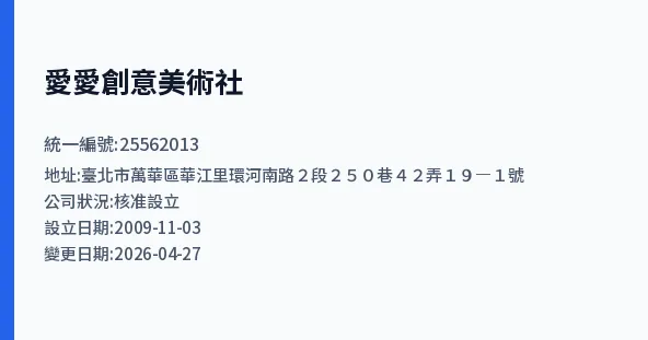 愛愛創意美術社的照片-統編 25562013(臺北市) 公司登記資料與營業項目詳細圖表