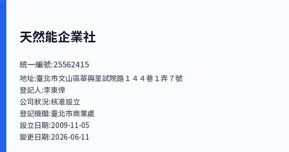 天然能企業社的照片-統編 25562415(臺北市) 公司登記資料與營業項目詳細圖表