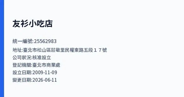 友衫小吃店的照片-統編 25562983(臺北市) 公司登記資料與營業項目詳細圖表