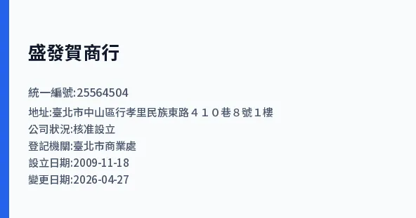 盛發賀商行的照片-統編 25564504(臺北市) 公司登記資料與營業項目詳細圖表