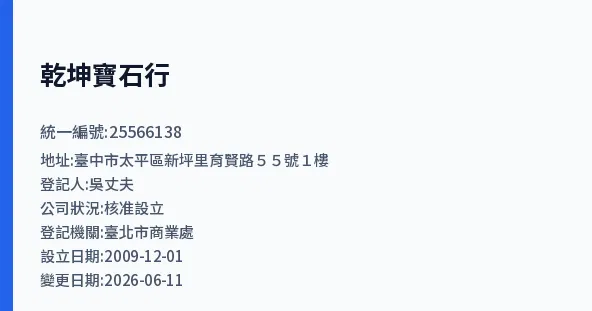 乾坤寶石行的照片-統編 25566138(臺中市) 公司登記資料與營業項目詳細圖表
