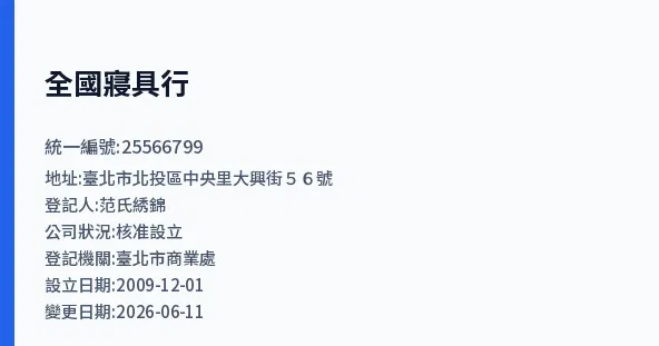 全國寢具行的照片-統編 25566799(臺北市) 公司登記資料與營業項目詳細圖表
