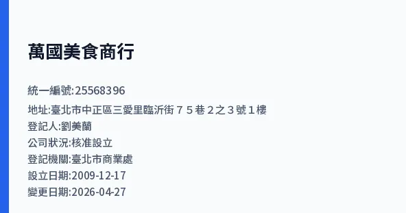 萬國美食商行的照片-統編 25568396(臺北市) 公司登記資料與營業項目詳細圖表