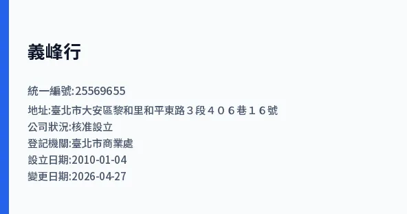 義峰行的照片-統編 25569655(臺北市) 公司登記資料與營業項目詳細圖表