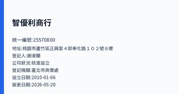 智優利商行的照片-統編 25570800(桃園市) 公司登記資料與營業項目詳細圖表