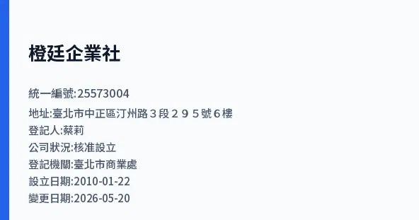 橙廷企業社的照片-統編 25573004(臺北市) 公司登記資料與營業項目詳細圖表