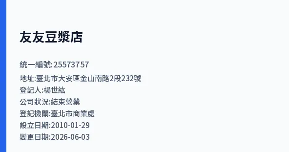 友友豆漿店的照片-統編 25573757(臺北市) 公司登記資料與營業項目詳細圖表