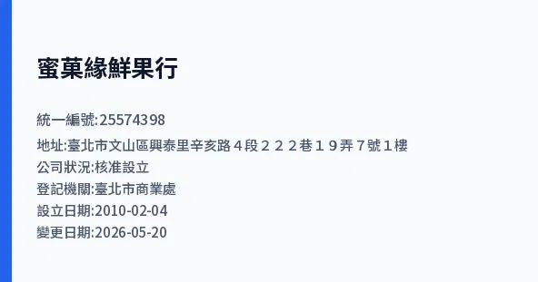 蜜菓緣鮮果行的照片-統編 25574398(臺北市) 公司登記資料與營業項目詳細圖表