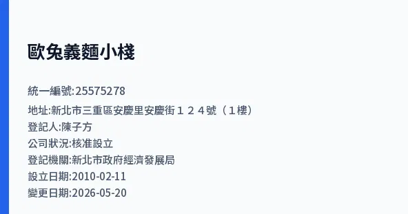 歐兔義麵小棧的照片-統編 25575278(新北市) 公司登記資料與營業項目詳細圖表