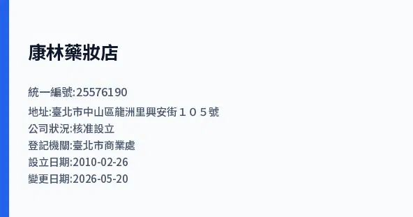 康林藥妝店的照片-統編 25576190(臺北市) 公司登記資料與營業項目詳細圖表